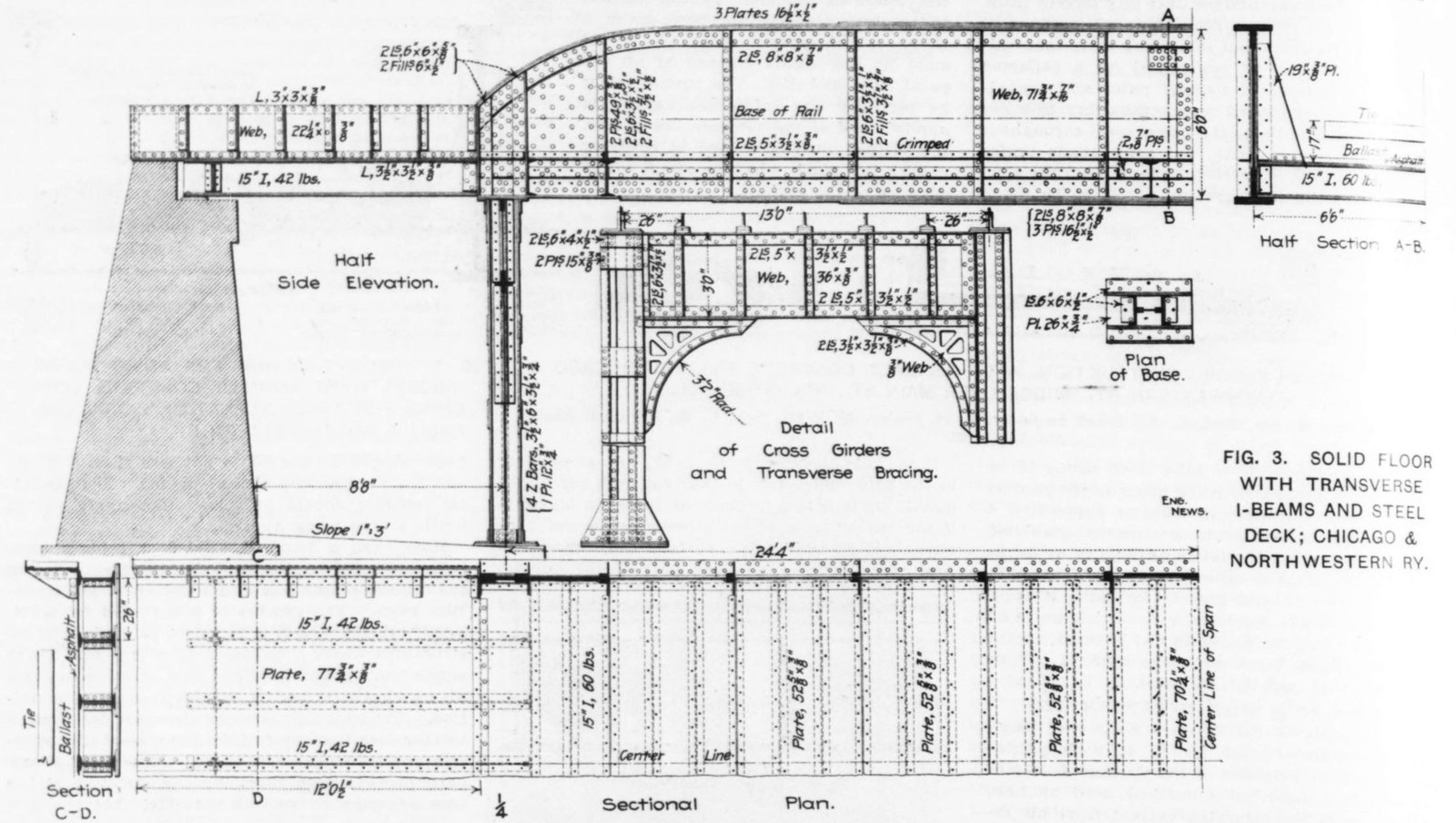 UP Addison Street Bridge (Irving Park)
